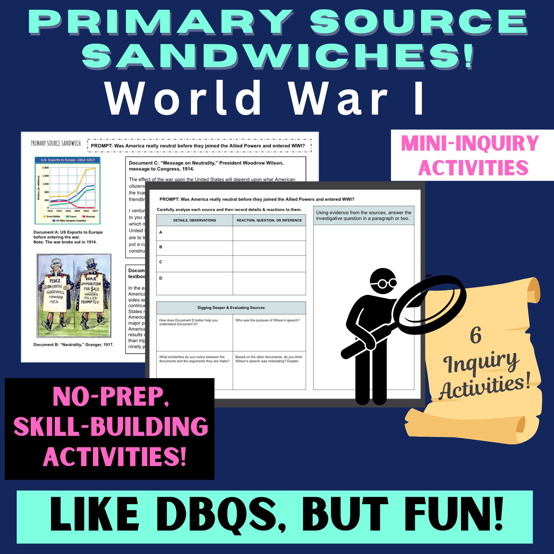 World War One Inquiry Activities – History For Humans