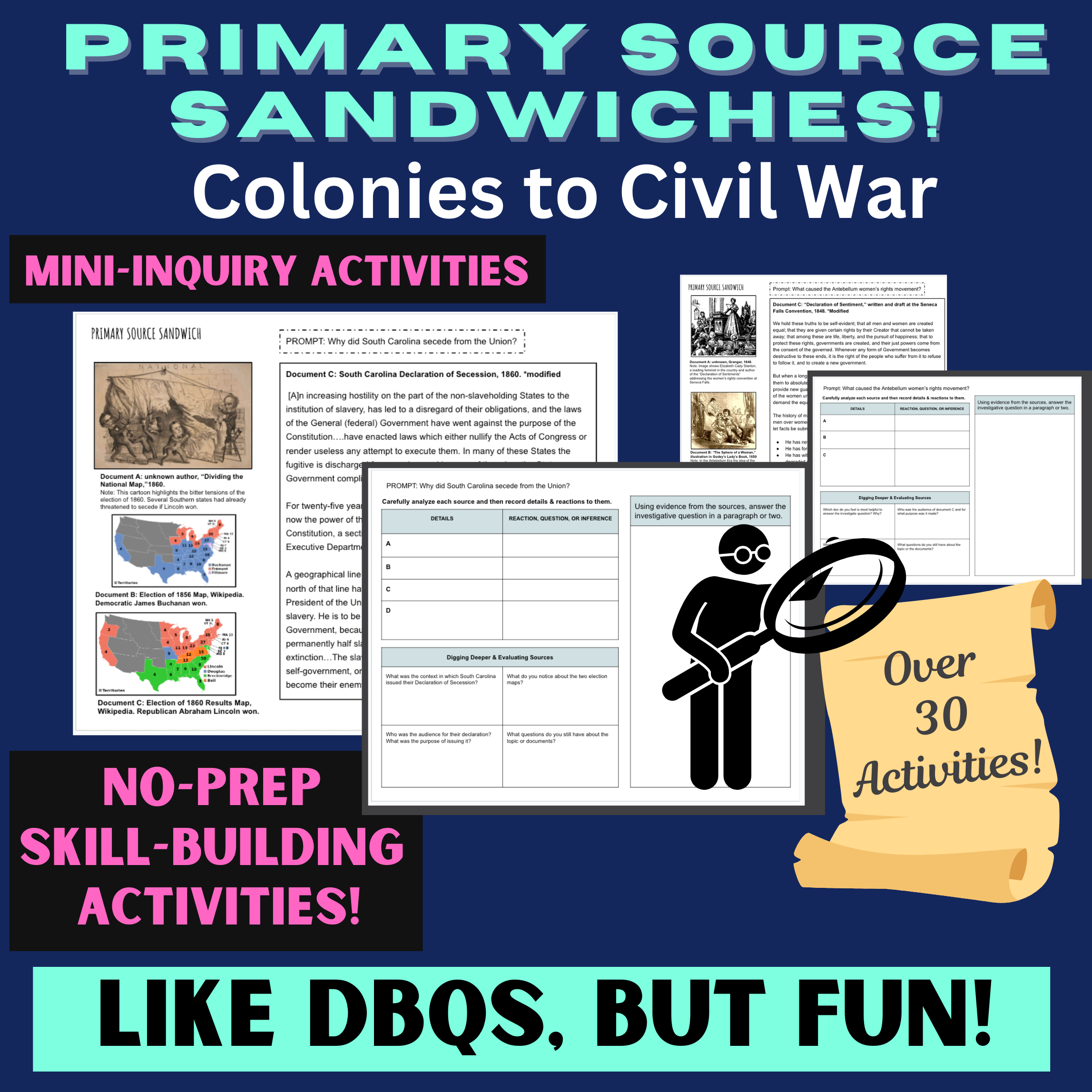 US History Mini-Inquiry Activities! – History For Humans