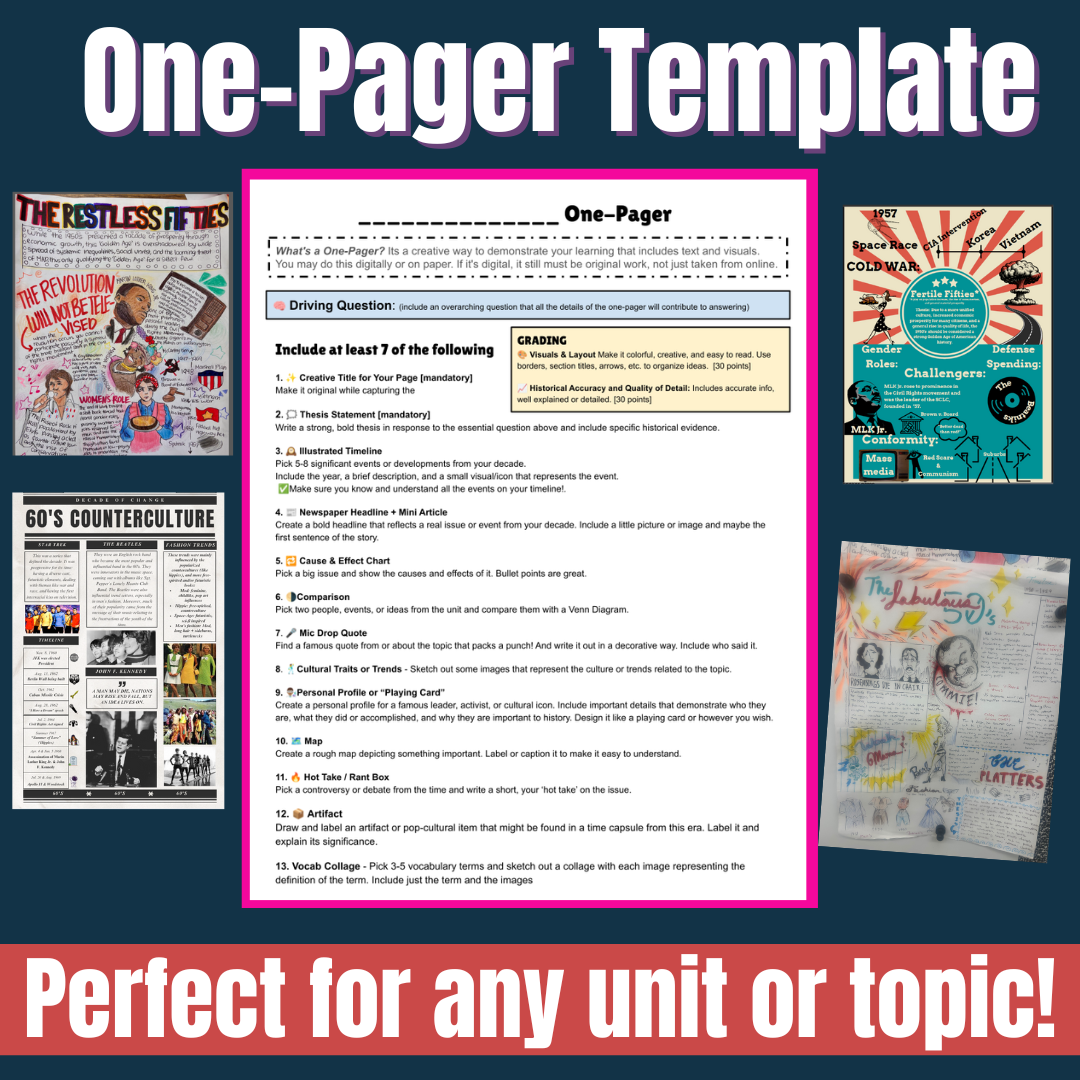 One Pager Template (& Decades One-Pager) – History For Humans