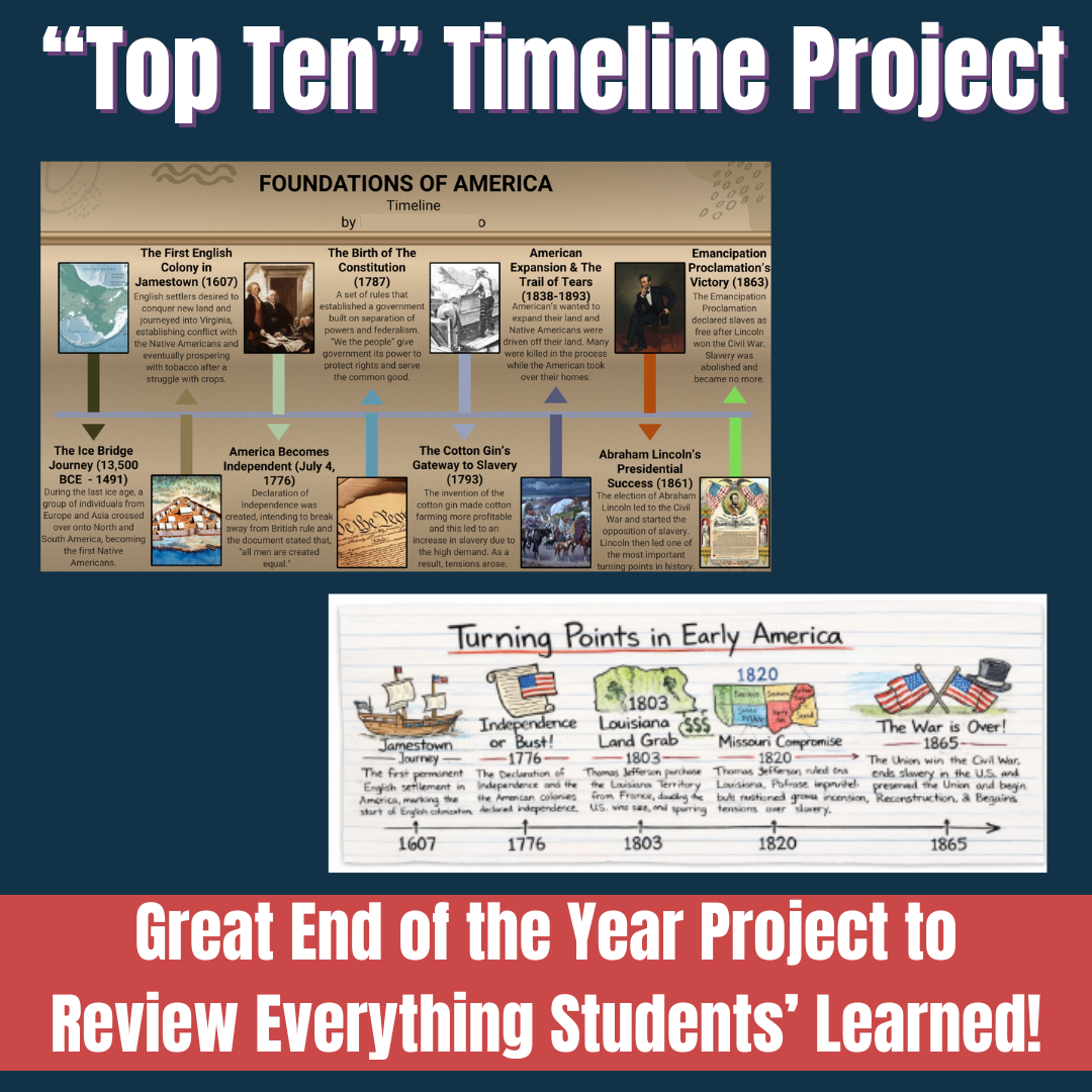 Timeline Review Project – History For Humans