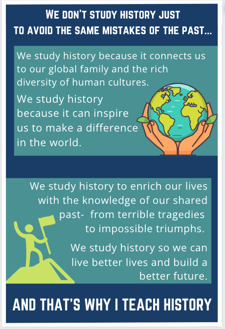 Why I Teach History Classroom Poster – History For Humans
