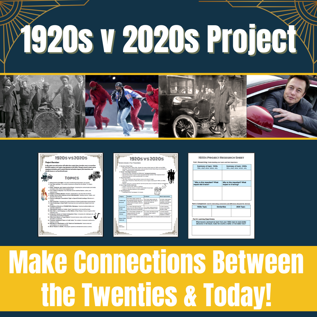 1920s Project: 1920s vs 2020s Presentations – History For Humans