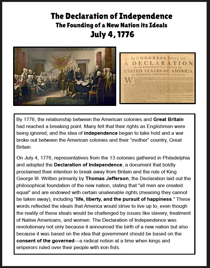 Interesting Facts About United States History Us History What Happened