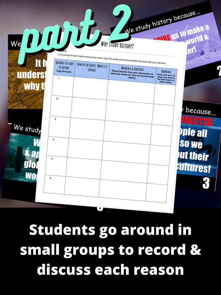 Why Study History Worksheet Activity Study: History Of Holidays